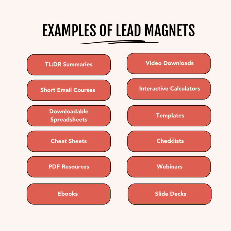 13 Different Types Of Lead Magnets Brands Can Create To Generate Leads