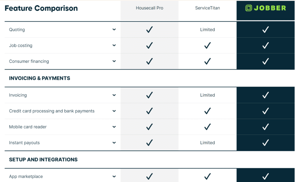 What Is BOFU? Understanding Everything To Know About Bottom Of Funnel
