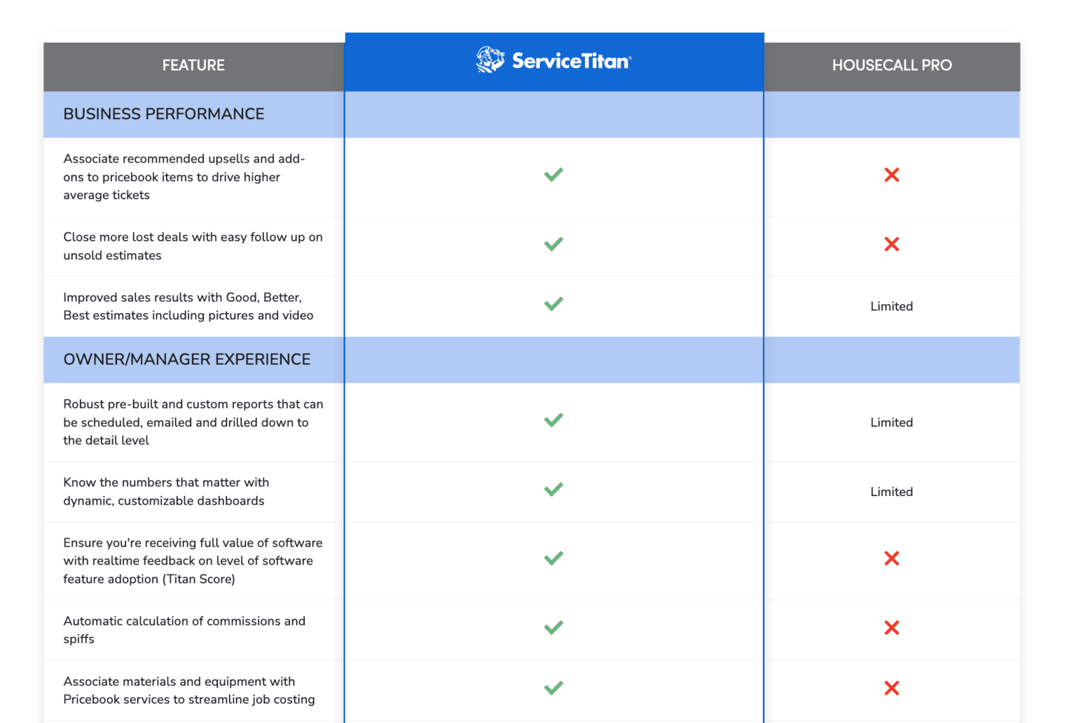 What Is BOFU? Understanding Everything To Know About Bottom Of Funnel